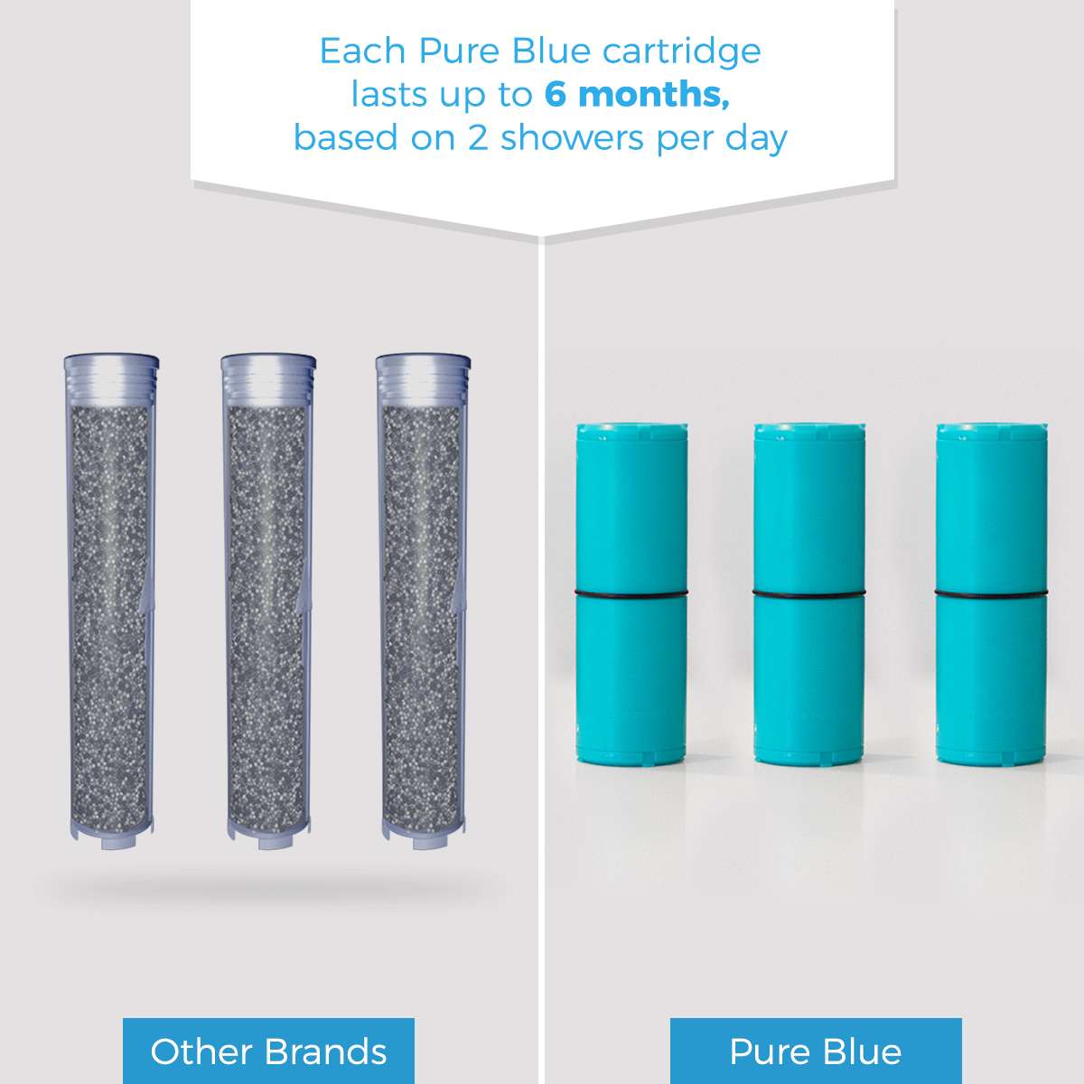 Landing Page - H2O Pure Blue